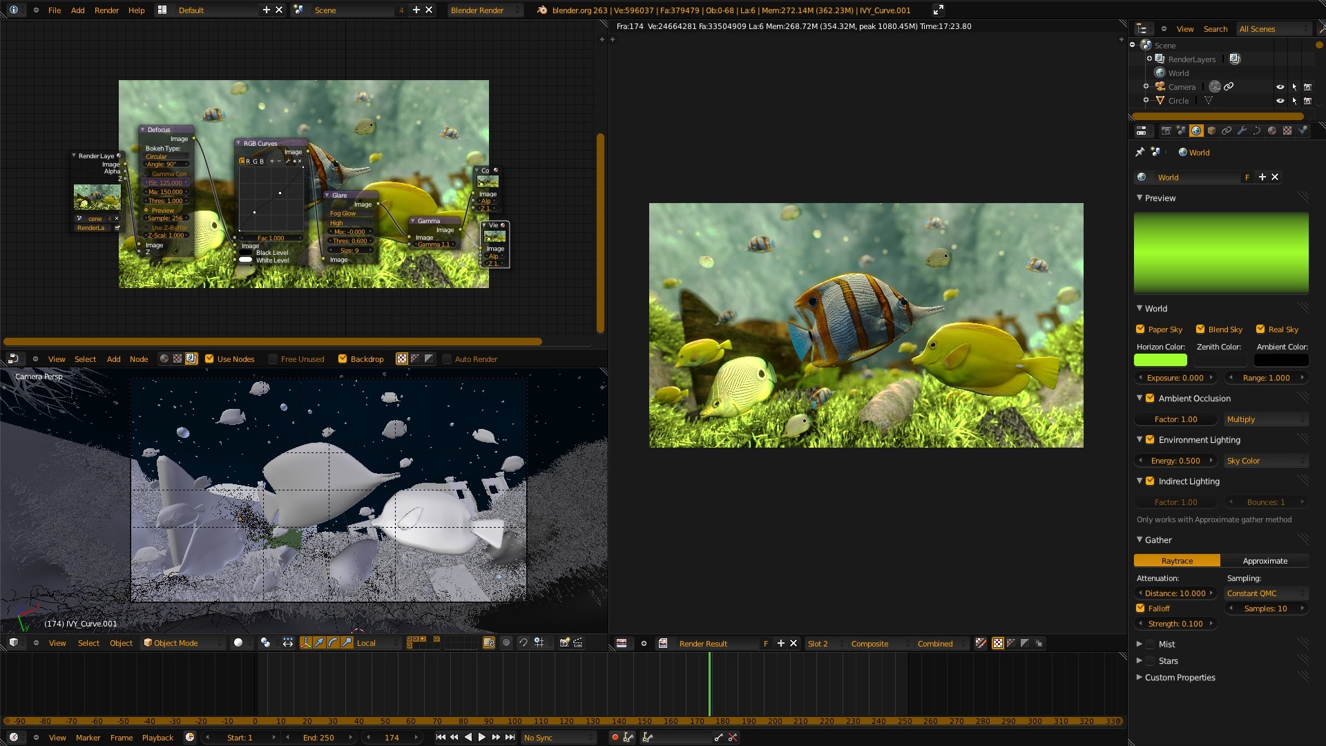Fishes - BlenderNation