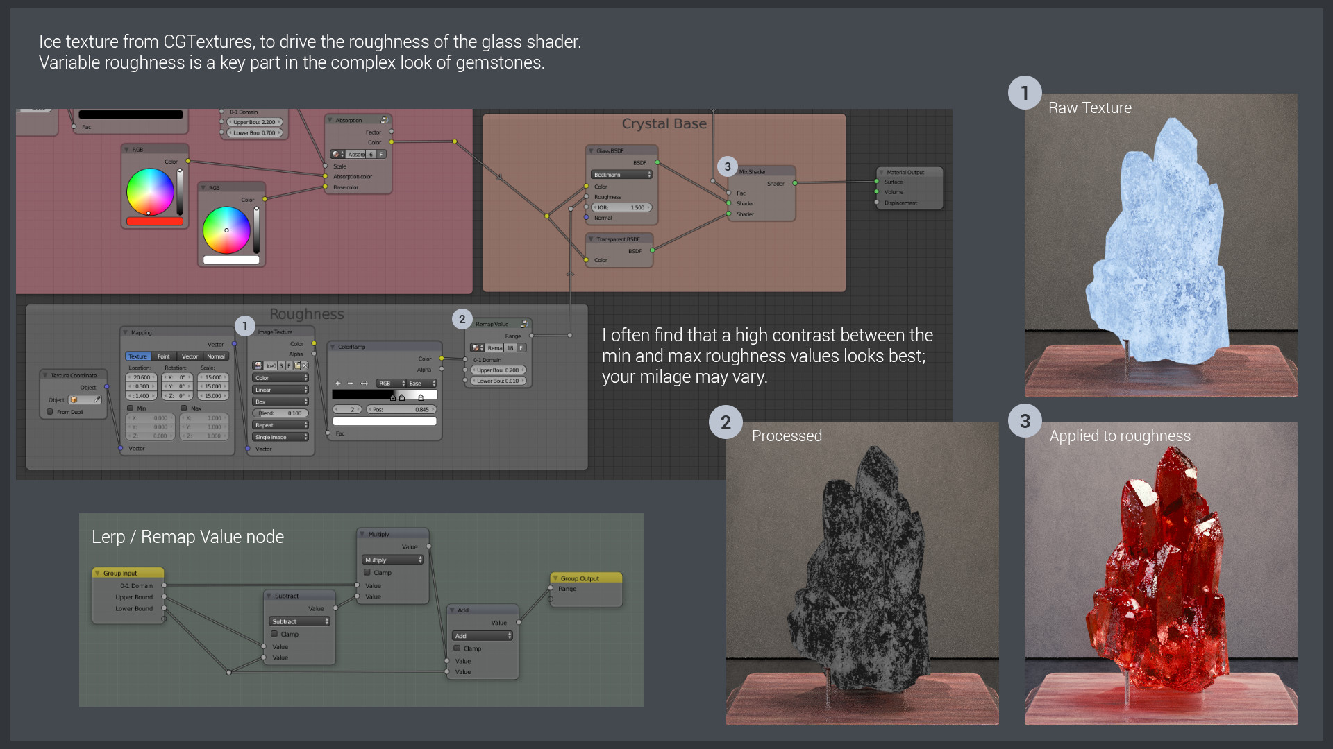 Gemstone Shader Breakdown - BlenderNation