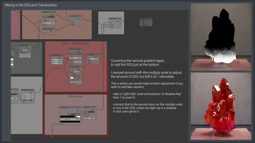 Gemstone Shader Breakdown - BlenderNation