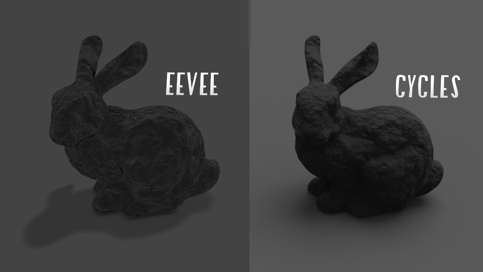 EMBER | Procedural Fire Asset Pack [$] - BlenderNation