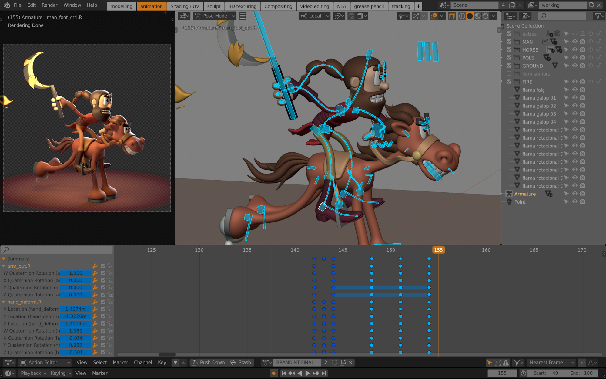 Behind the Scenes: Dothraki Fury - BlenderNation
