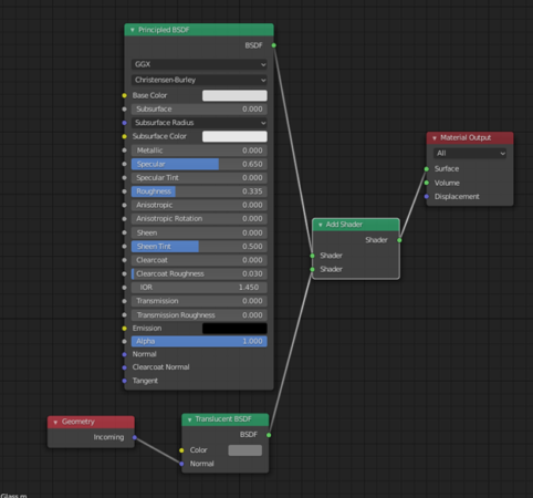 Behind the Scenes: AB Suite - BlenderNation