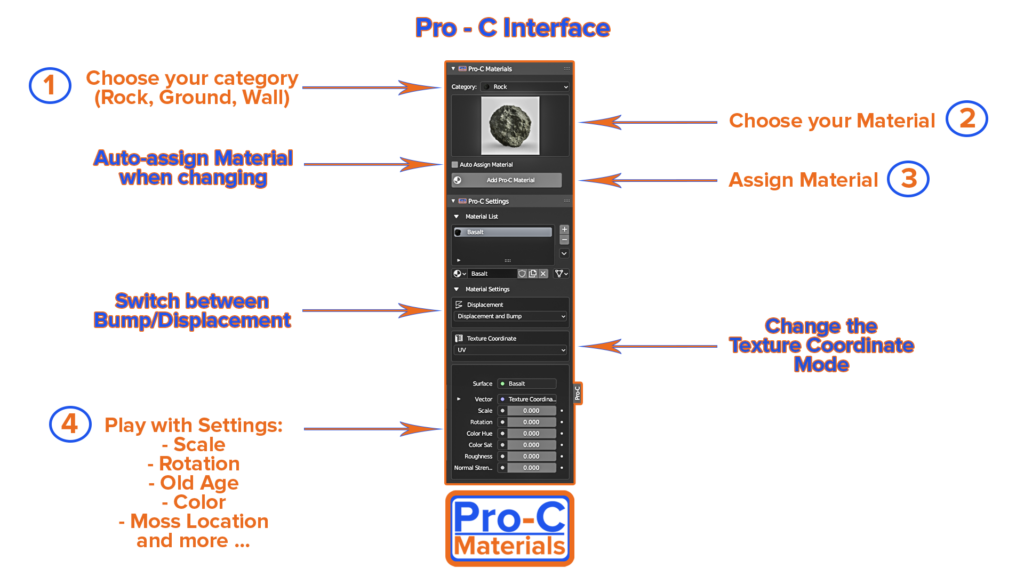 Pro-C Materials : Evolutive & Procedural materials library addon ...