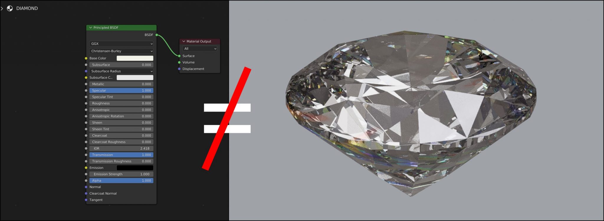 Behind the Scenes: Making 3d Jewelry in Blender - BlenderNation