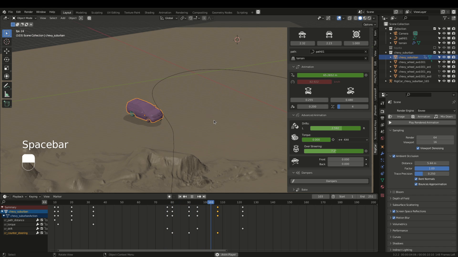 RIGICAR 2 - Addon for Vehicle Animation[$] - BlenderNation