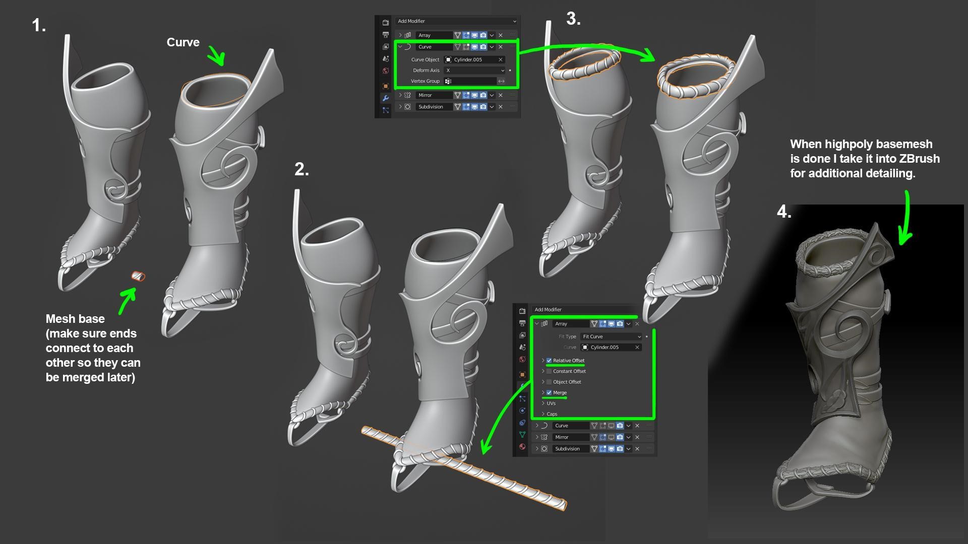 Behind the Scenes: Night Elf Sentinel - BlenderNation