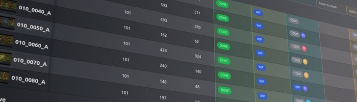 Blender in a Production Pipeline - BlenderNation