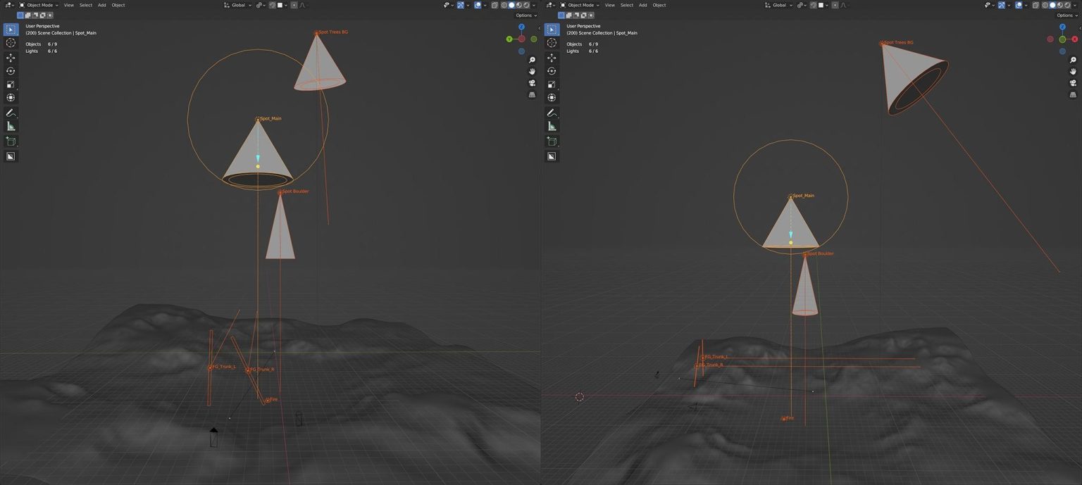Behind the Scenes: The Ranger’s Camp - BlenderNation
