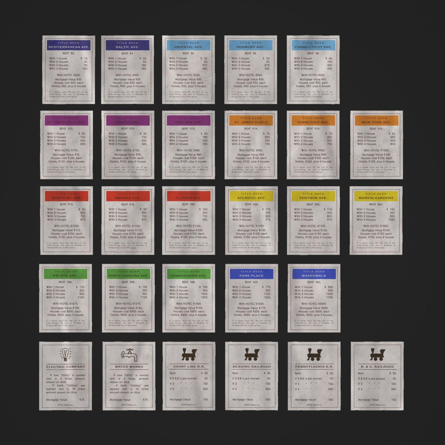 Behind the Scenes: Monopoly Vintage Edition - BlenderNation