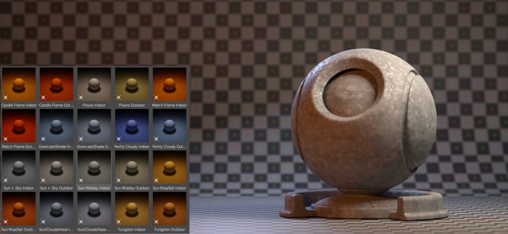 Free Download: Lighting Presets - BlenderNation