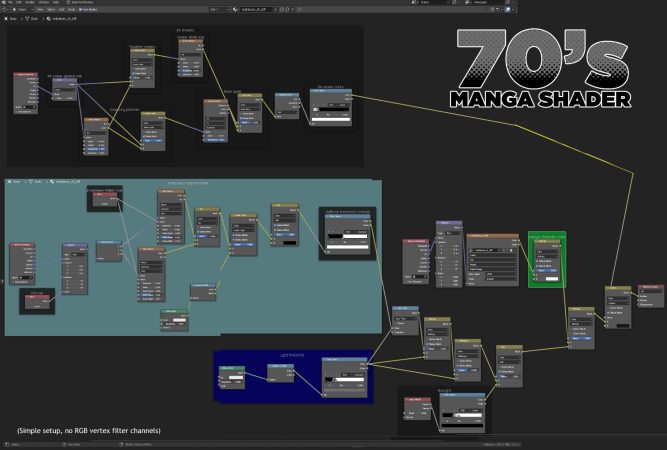 Behind the Scenes: 70’s Manga Shader - BlenderNation