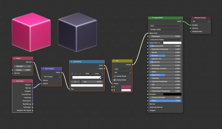 Behind the Scenes: Wizard’s Library - BlenderNation