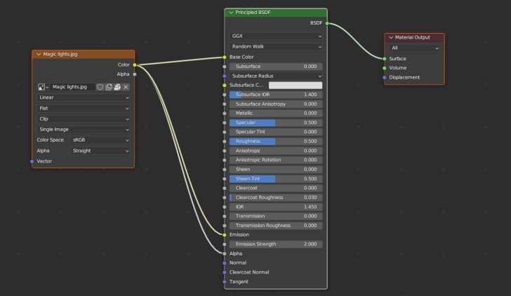 Behind the Scenes: Wizard’s Library - BlenderNation