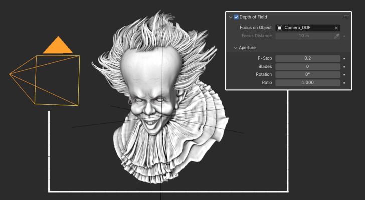 Behind the Scenes: Pennywise - BlenderNation